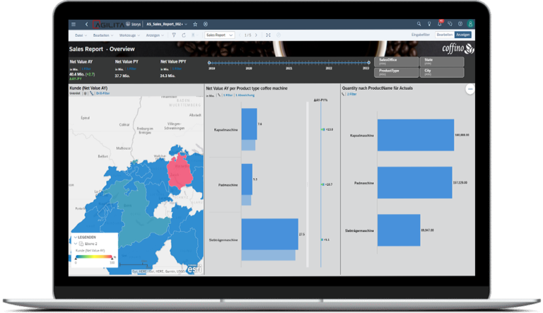 Sap Analytics Cloud Analyze Data In Real Time