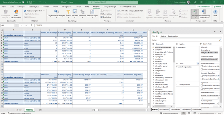 SAP Analysis for Office - AGILITA